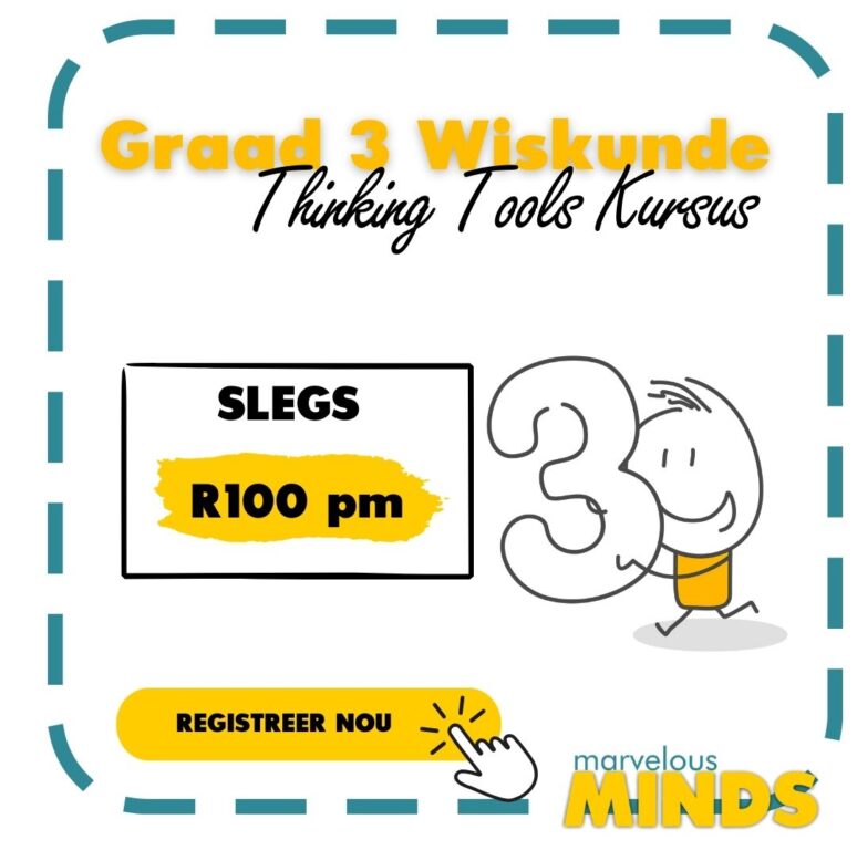 Afrikaanse Skool Leerders - Learning Designs